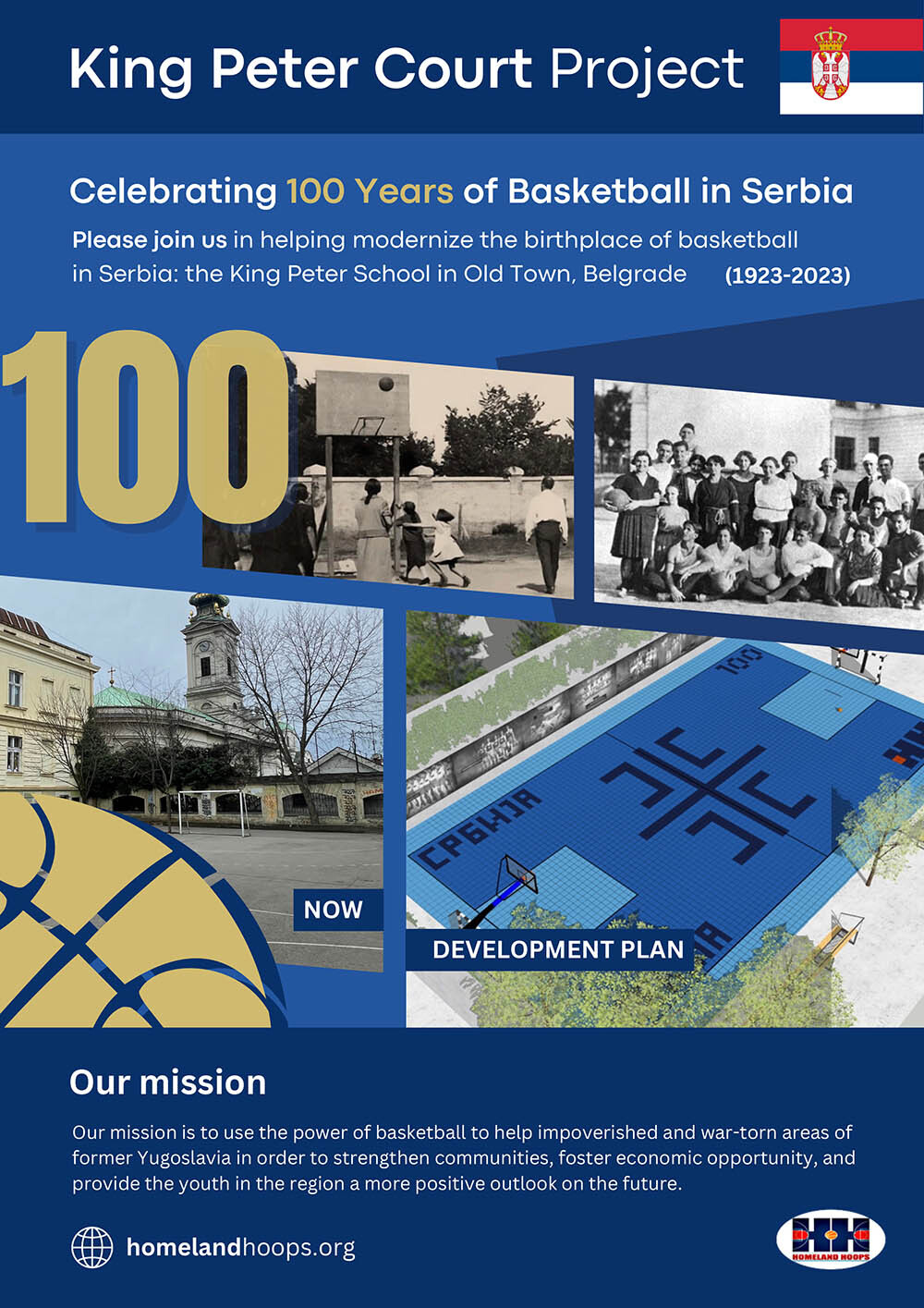 The King Peter School Project in Old Town, Belgrade | Homeland Hoops